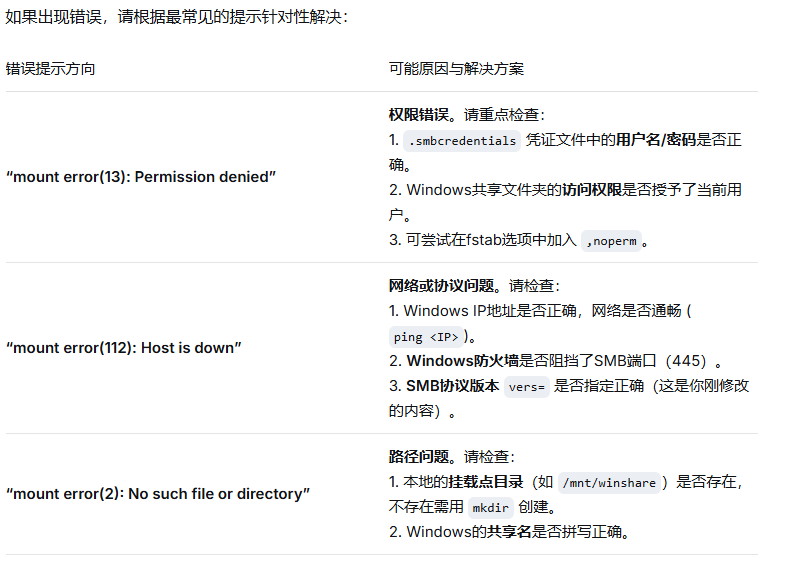 Ubuntn系统下安装docker和docker-compose，部署jellyfin实践总结_jellyfin docker-compose-CSDN博客
