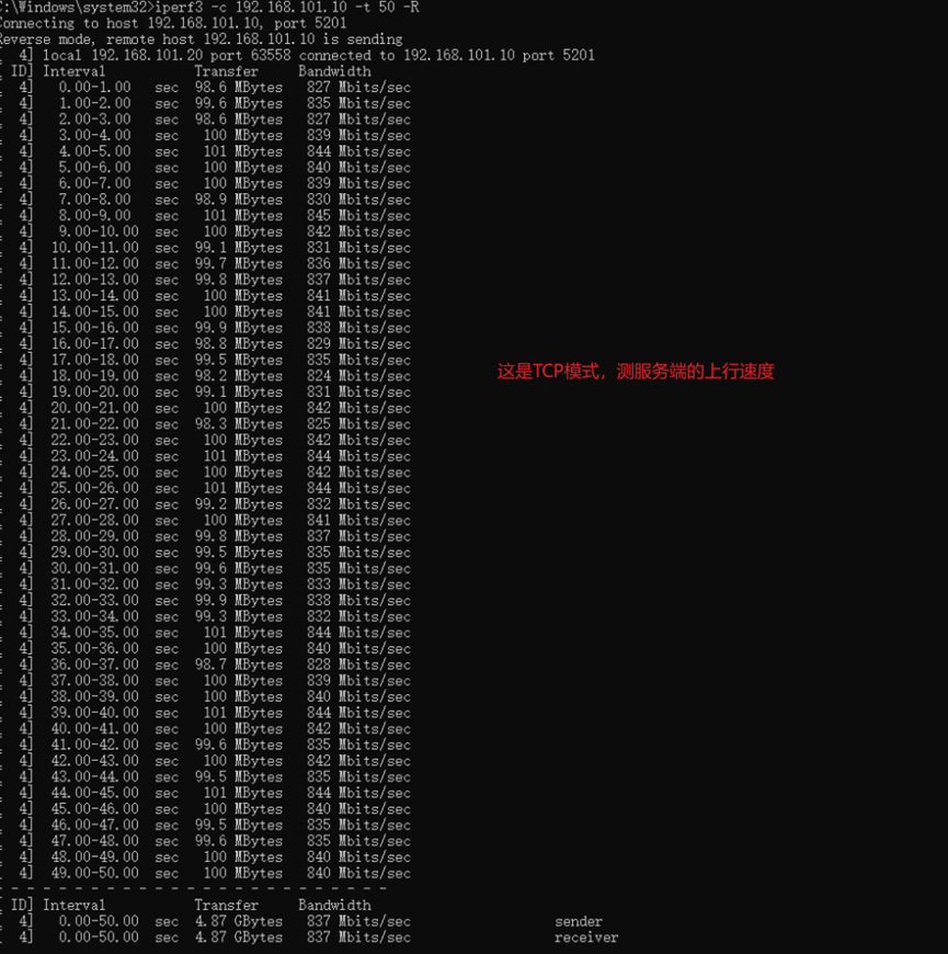 iperf3使用_iperf3 windows-CSDN博客