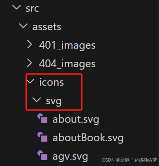 Vue3+vite项目 引入svg图标并使用（封装svg组件）_vite svg图标-CSDN博客
