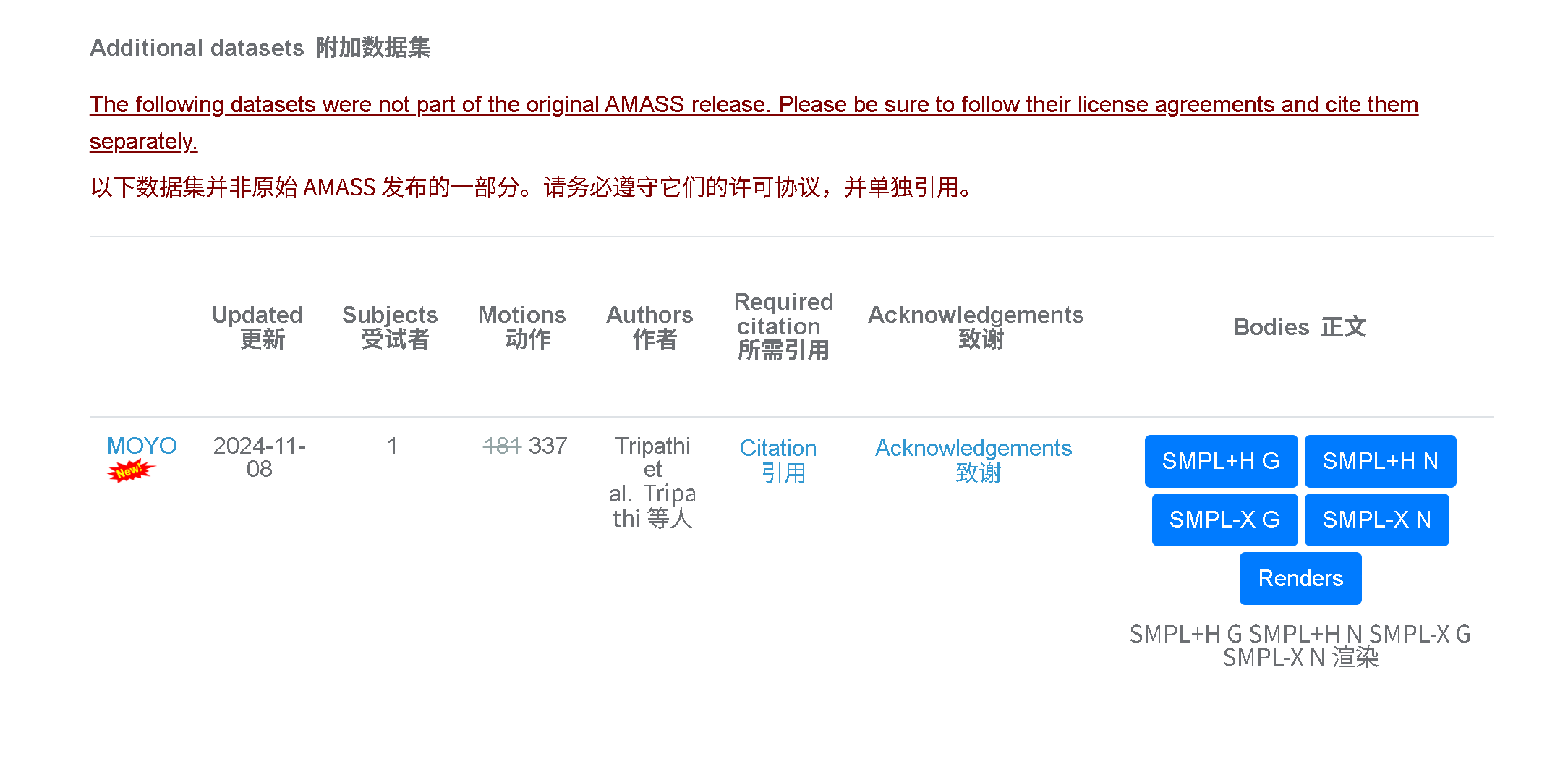 【motion】 AMASS 数据集 2： npz对比bvh及CMU下载动捕bvh_amass数据集下载-CSDN博客