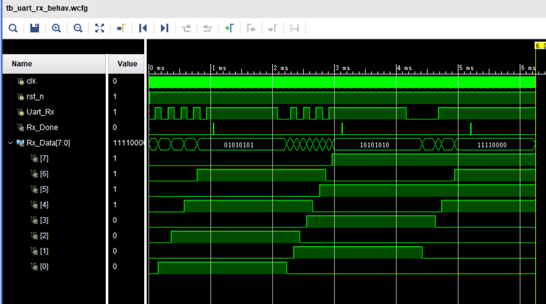【FPGA实现UART接收模块——Verilog代码解析与仿真】_uart verilog-CSDN博客