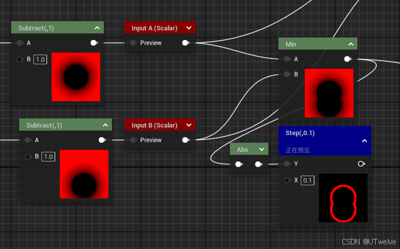 【UE】SDF - 使用有向距离场(Signed Distance Fields)整各种活-3-距离场的平滑混合_sdf融合-CSDN博客
