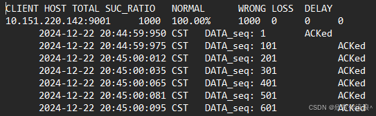 计算机网络-洪锋-中国海洋大学OUC-TCP实验-大作业-实验报告-JAVA_洪锋 中国海洋大学-CSDN博客