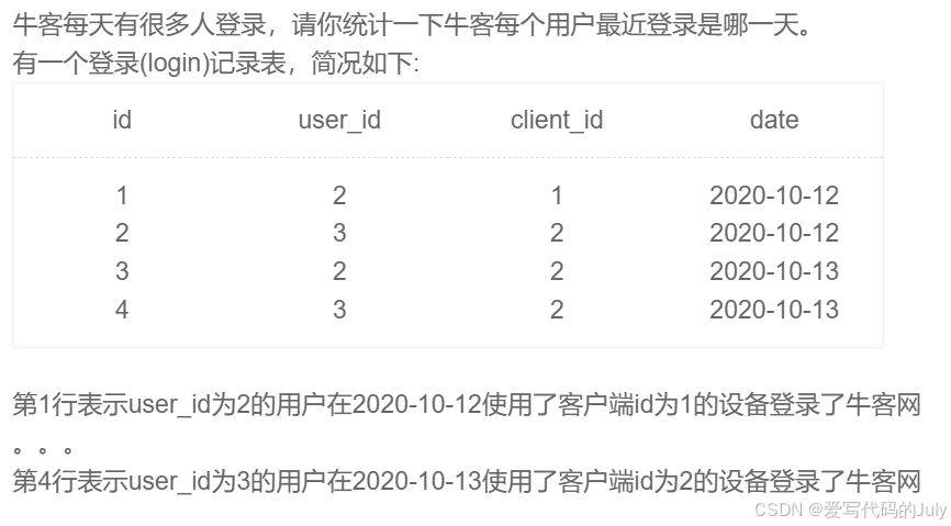 【SQL每日一练】day17：数据查询练习-CSDN博客