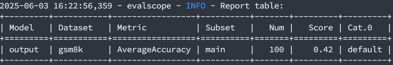 基于EvalScope的Qwen3模型评估教程_evalscope qwen3-CSDN博客