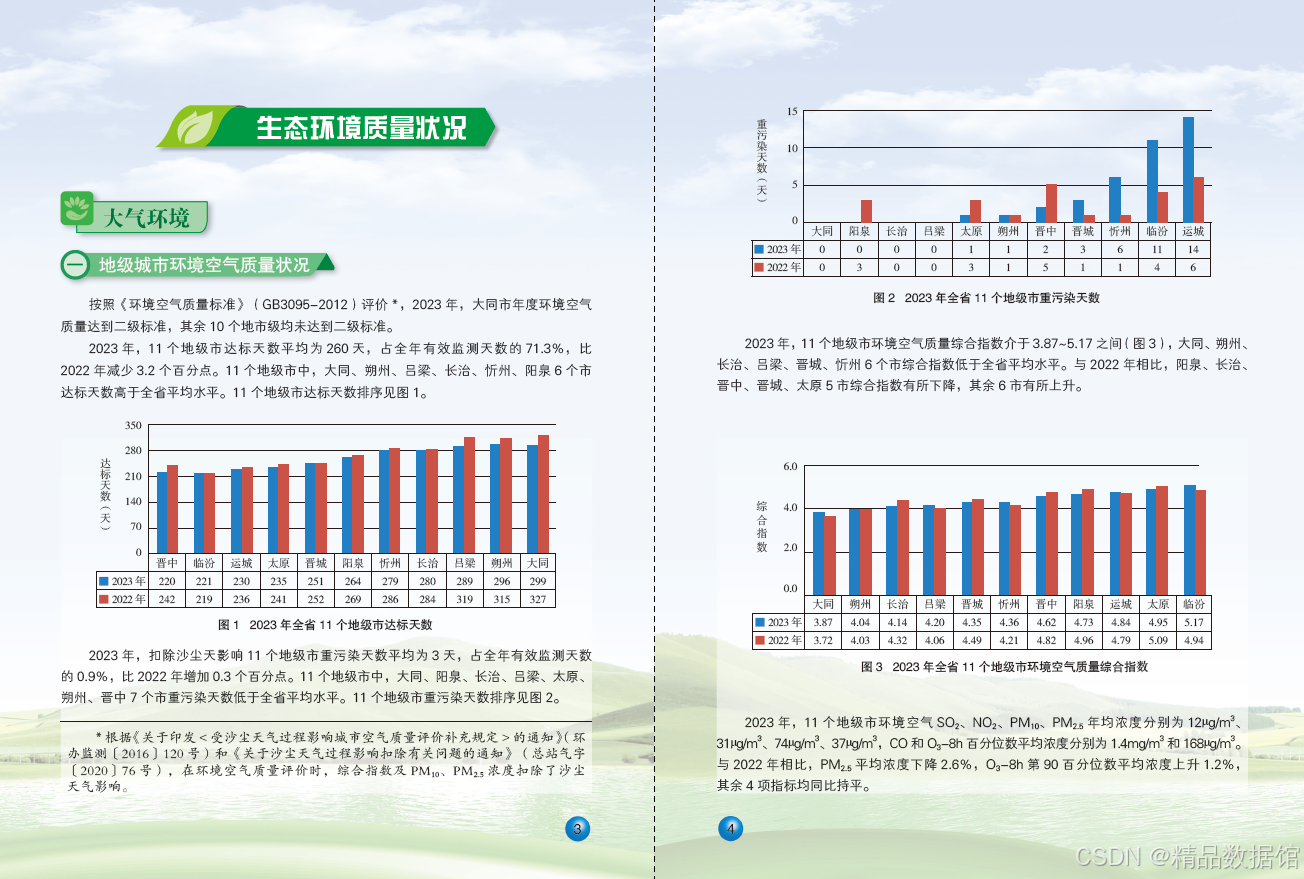 山西省生态环境状况公报（2002-2023）缺2003_山西省环境统计年鉴-CSDN博客