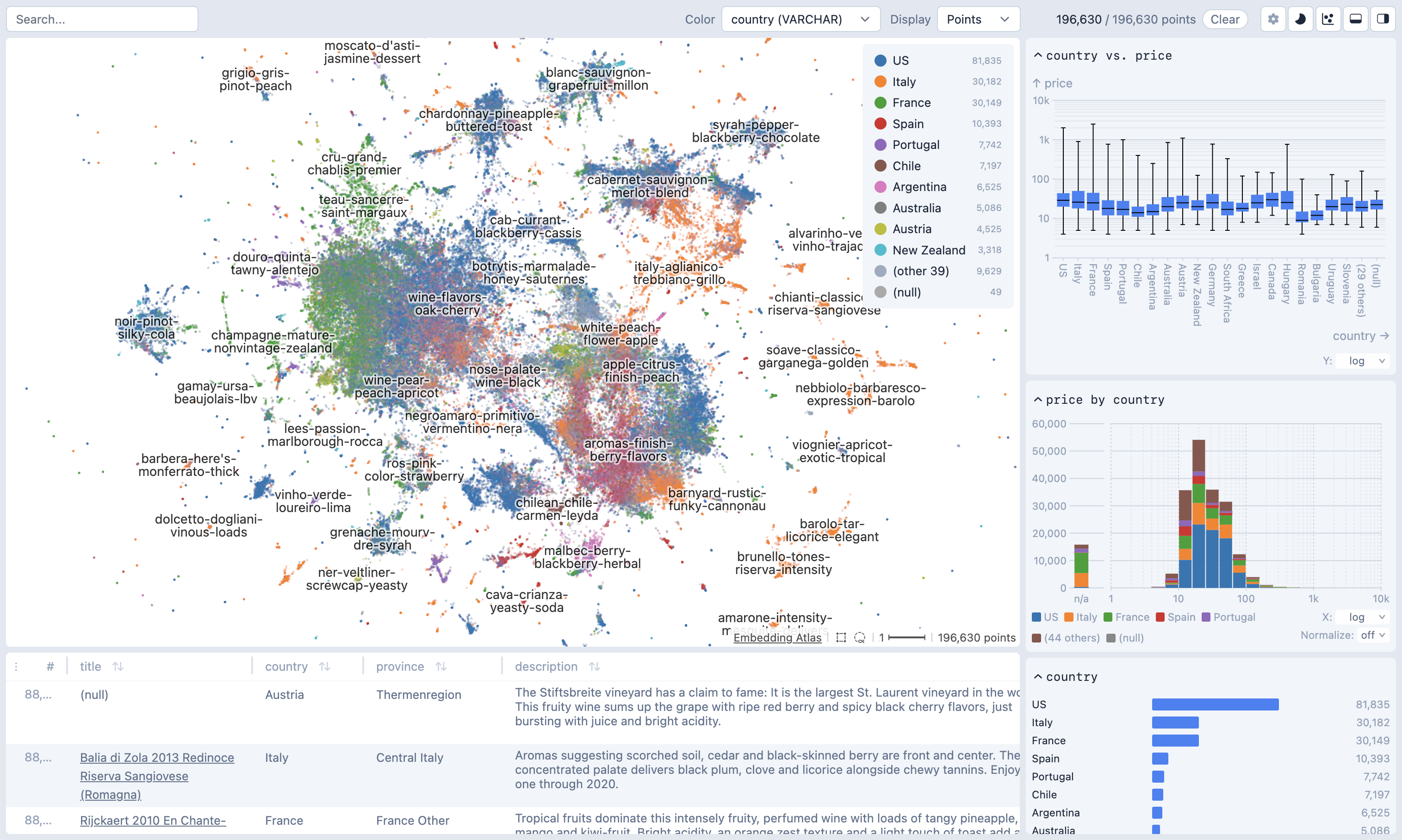 Apple 公司开源了交互式可视化工具 ： Embedding Atlas-CSDN博客