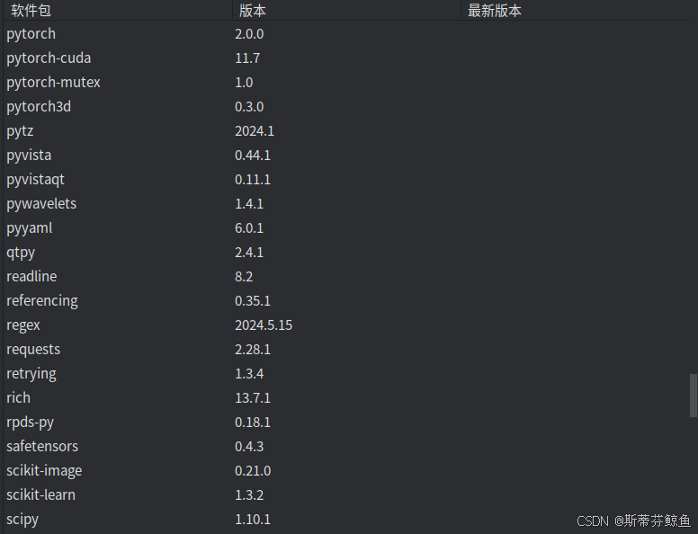 Pytorchtorchpytorch3d相关报错合集20250405pytorch3d Torch Csdn博客 3608