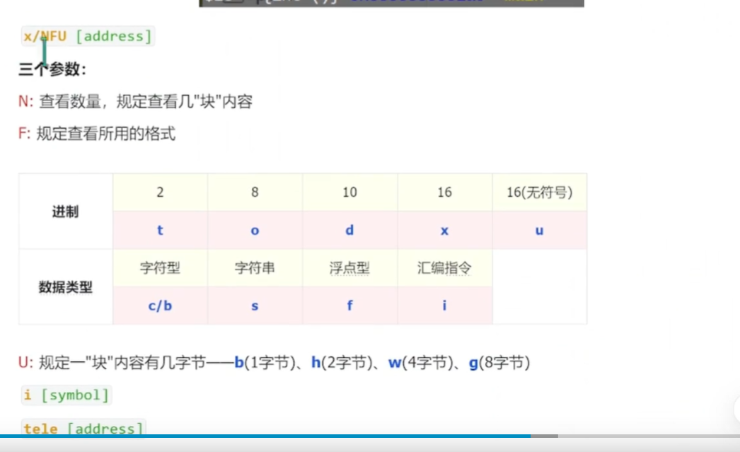 玩转Pwndbg：从入门到精通-CSDN博客