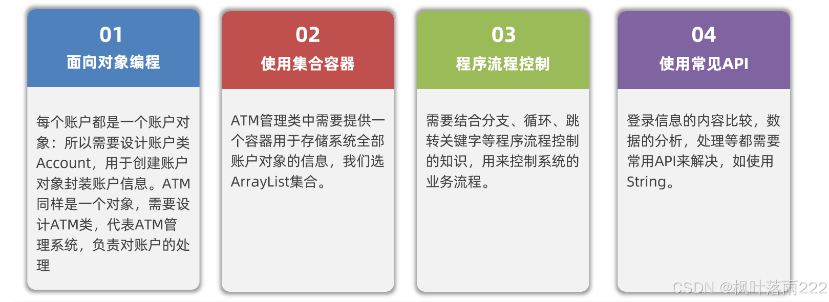 09Java基础项目（ATM系统，整合大量基础知识！！！）_java课设项目atm纯控制台-CSDN博客