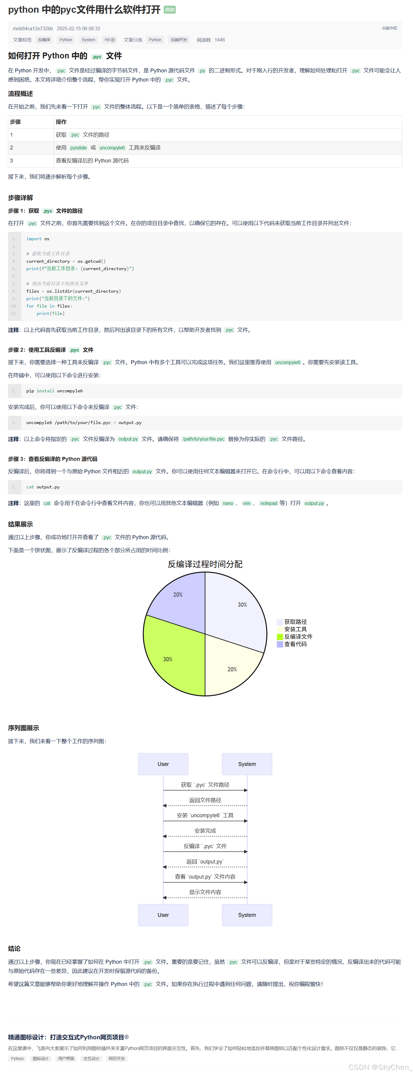 python 中的pyc文件查看_python 源码查看pyc-CSDN博客