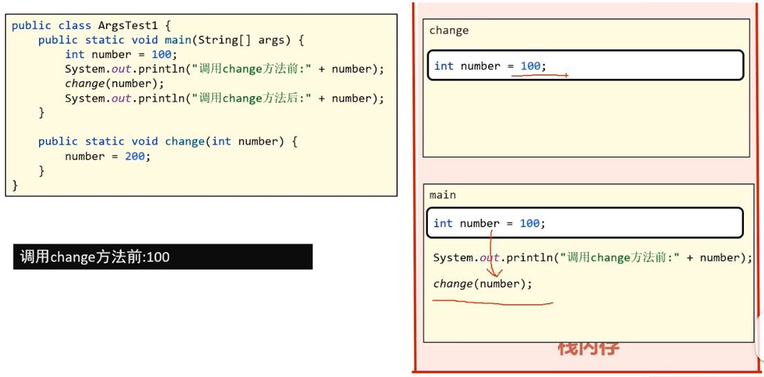 JavaSE基础（Day05）-CSDN博客