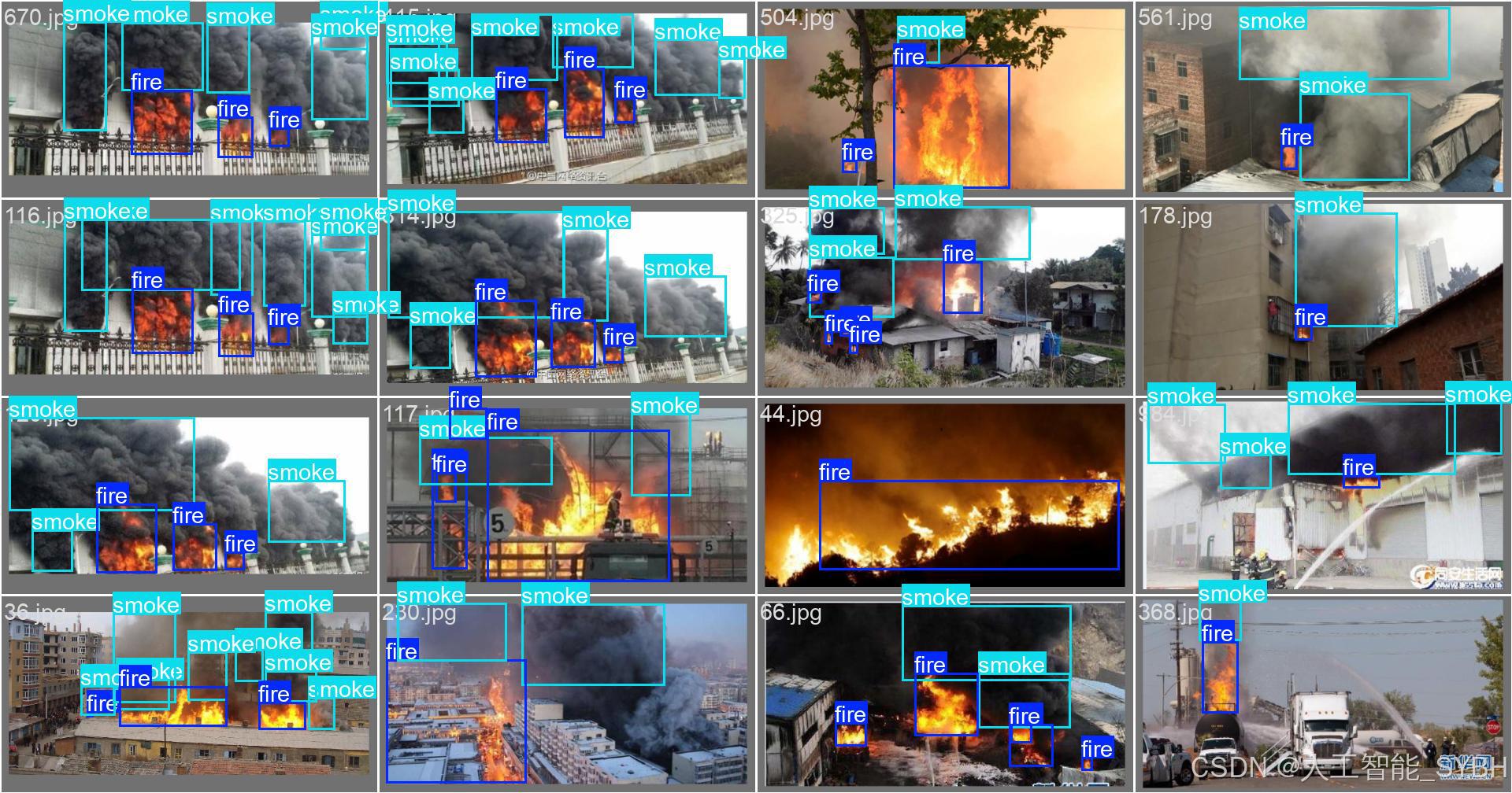 基于深度学习YOLOv11的火焰烟雾检测系统（YOLOv11+YOLO数据集+UI界面+登录注册界面+Python项目源码+模型）_# result = self.model( # frame ...