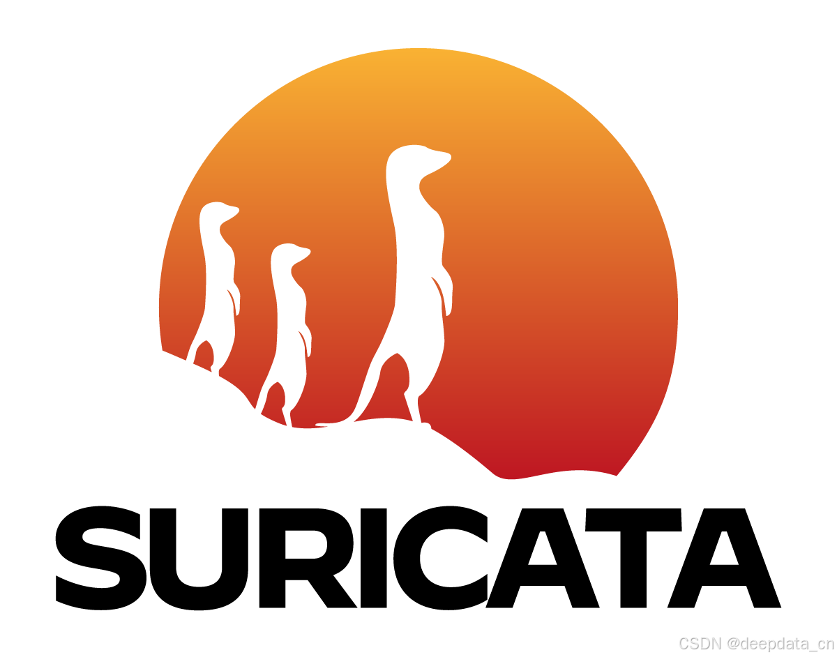 开源网络入侵检测和防御系统（Suricata）-CSDN博客