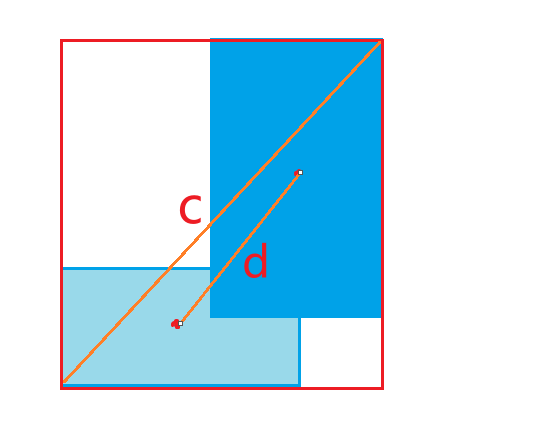 深度学习入门（8）：yolov4、yolov5_yolov5和yolov4-CSDN博客