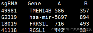 使用MAGeCK处理CRISPR SCREEN数据的上游过程及问题-CSDN博客