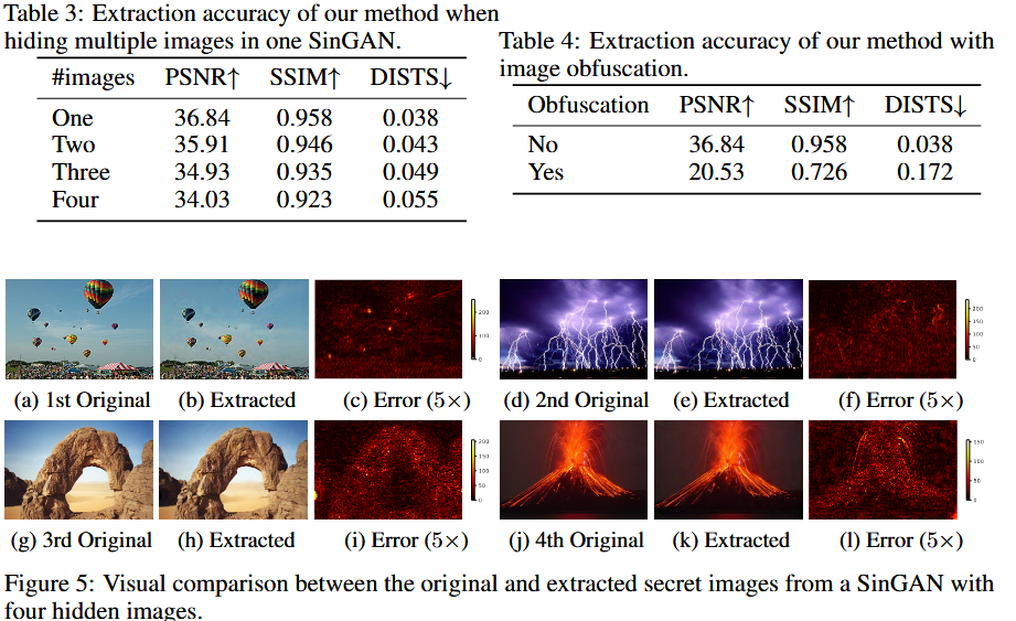 《Hiding Images in Deep Probabilistic Models》# 论文讲解 # 图像隐写-CSDN博客