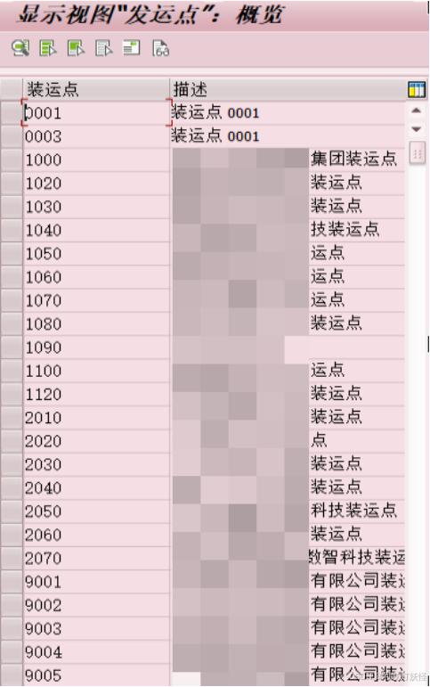 公司间关联交易含VLPOD配置与业务操作（STO+VLPOD）-CSDN博客