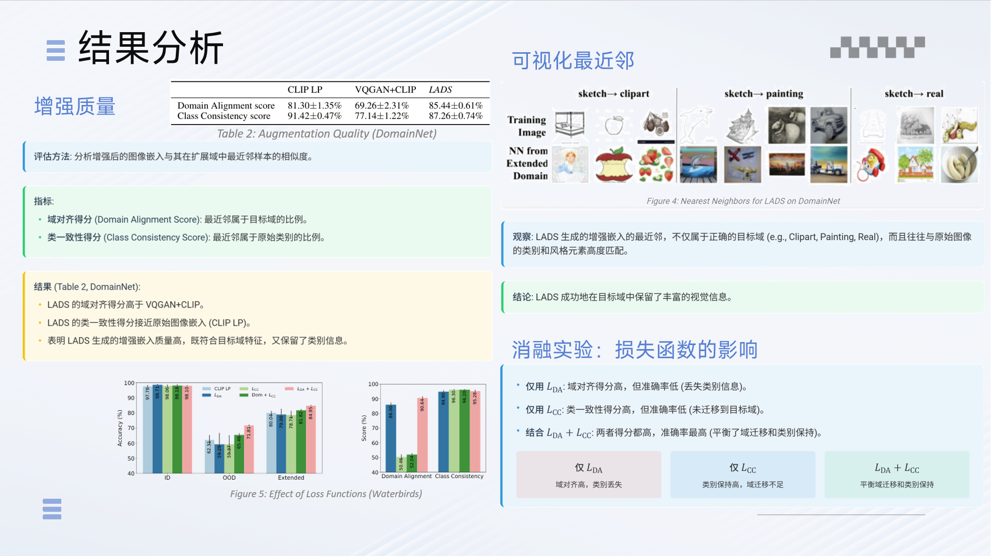研读《Using language extend to unseen domains》_“using language to entend ...