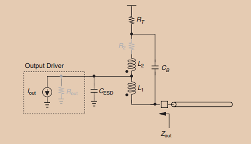 ＜模拟ic学习记录＞——T-coil-CSDN博客