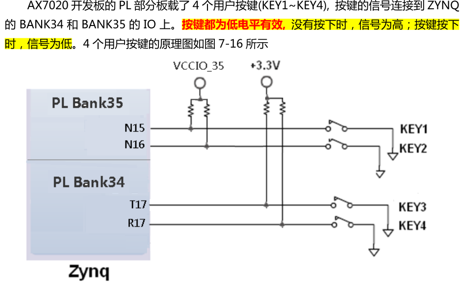 12 - AXI4接口之DDR读写实验-CSDN博客