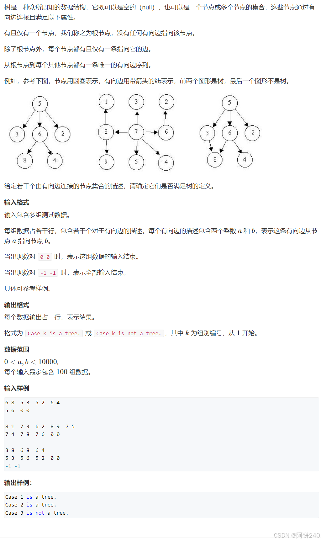 Acwing 3409 这是一棵树吗-CSDN博客