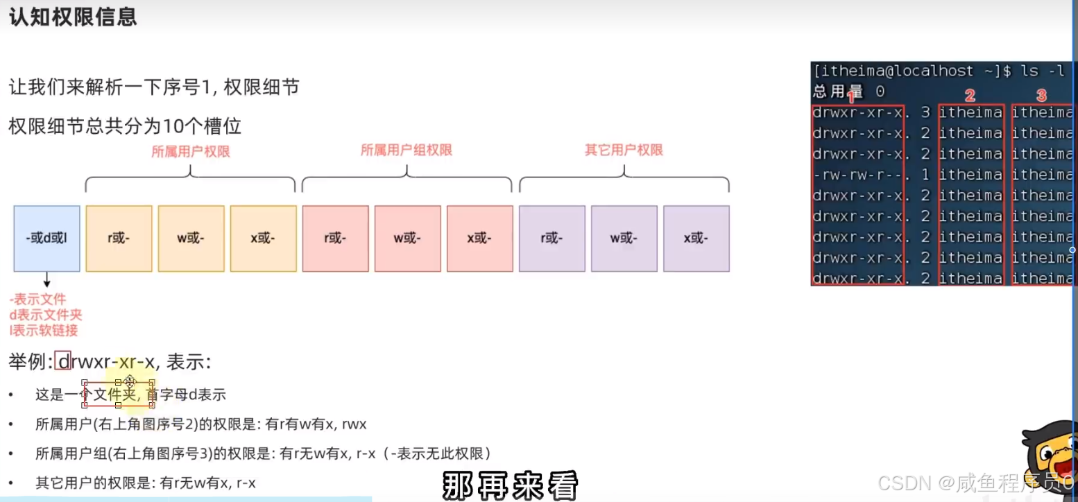 Linux_linux csdn-CSDN博客