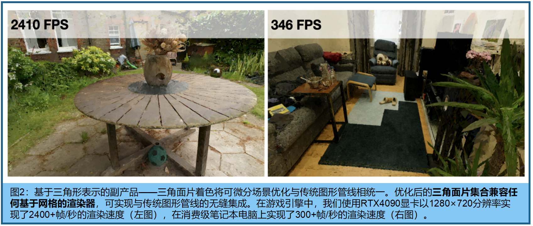 【三维重建】Triangle Splatting：实时的三角形泼溅场-CSDN博客