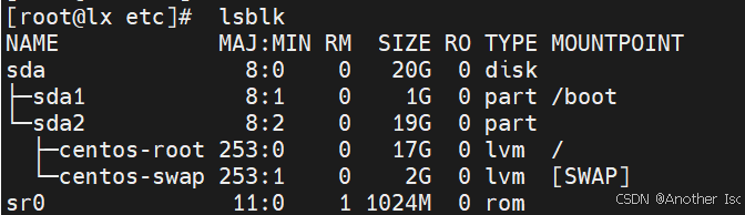 Linux centos7 用vm 挂载硬盘_centos7挂载新硬盘-CSDN博客