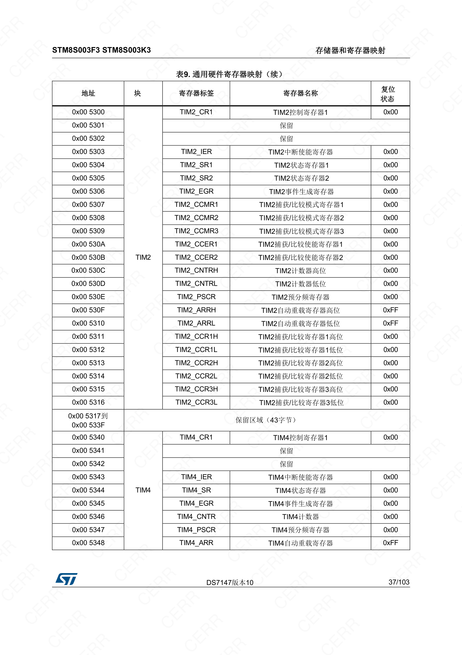 STM8S003K3中文汉化手册_stm8s003中文手册-CSDN博客