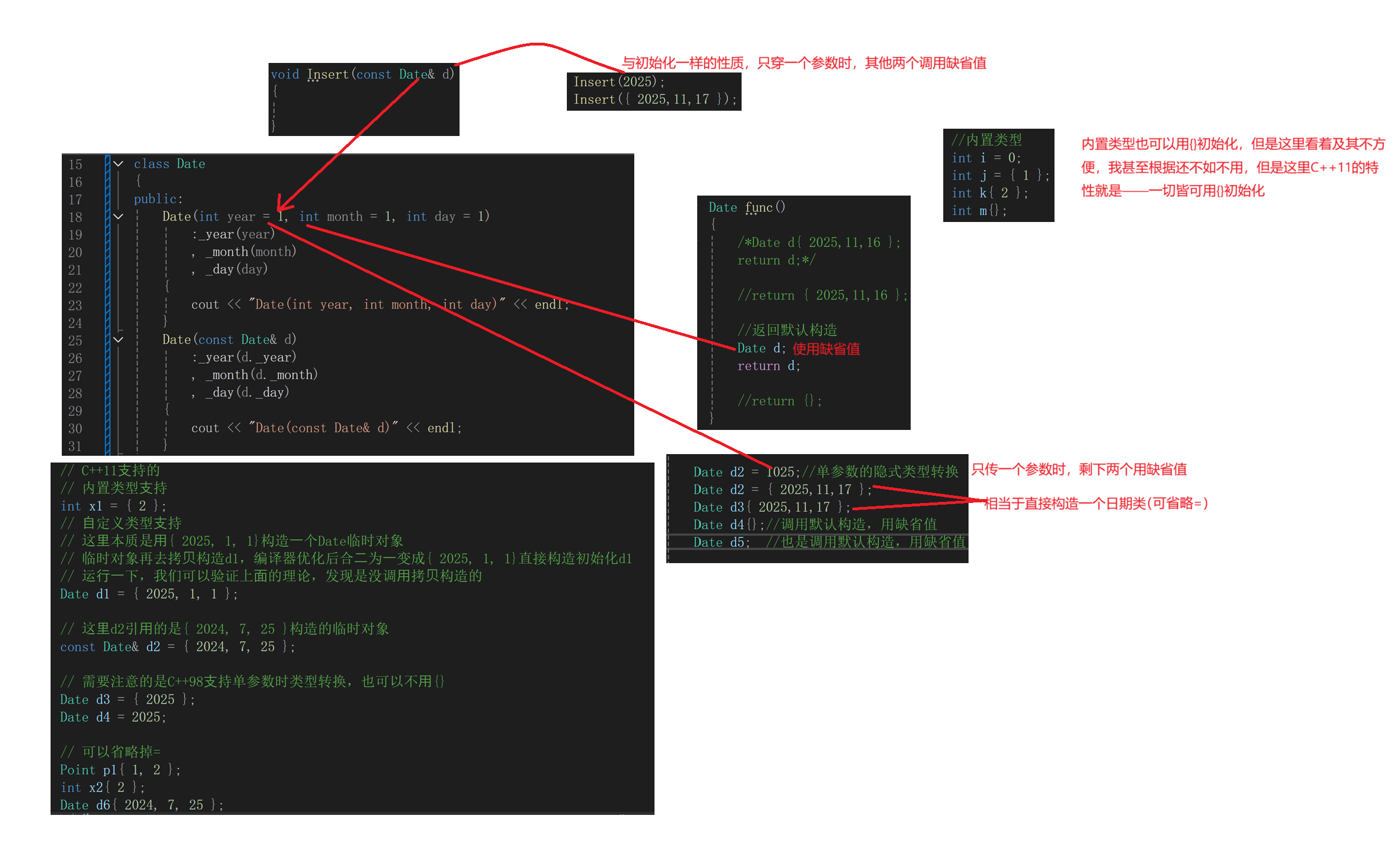 C++11（上）：重塑 C++ 的现代革命-CSDN博客