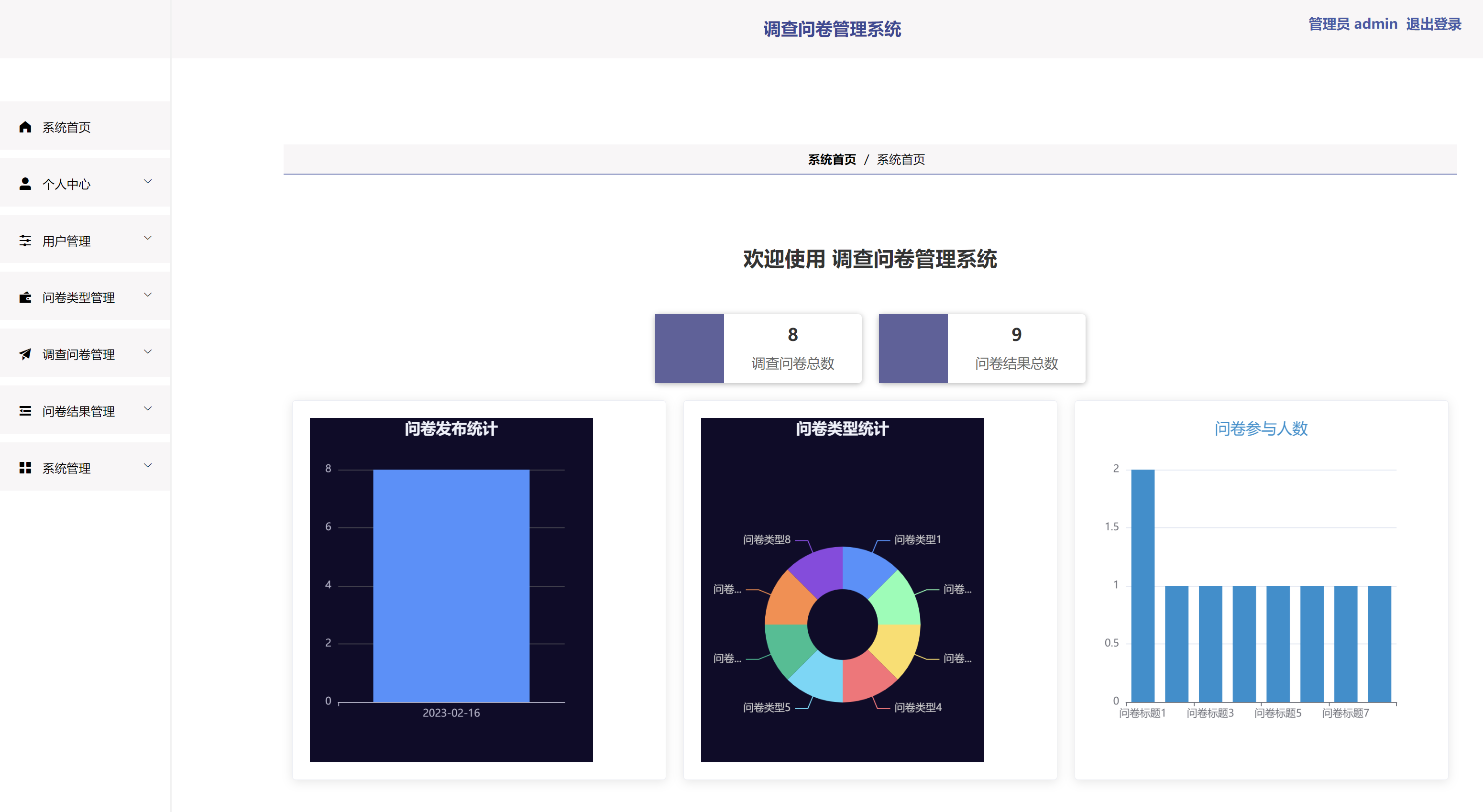 调查问卷微信小程序源码 Springboot+Uniapp+Vue 万字文档+PPT_微信问卷小程序源码-CSDN博客