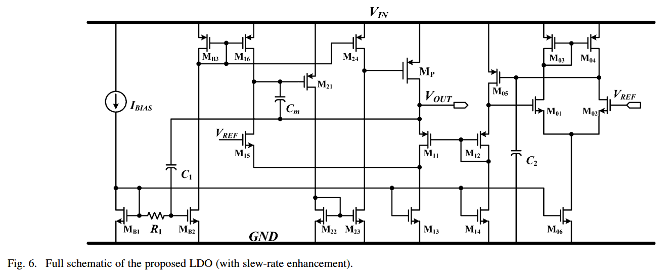 A 6-μW Chip-Area-Efficient Output-Capacitorless LDO in 90-nm CMOS ...