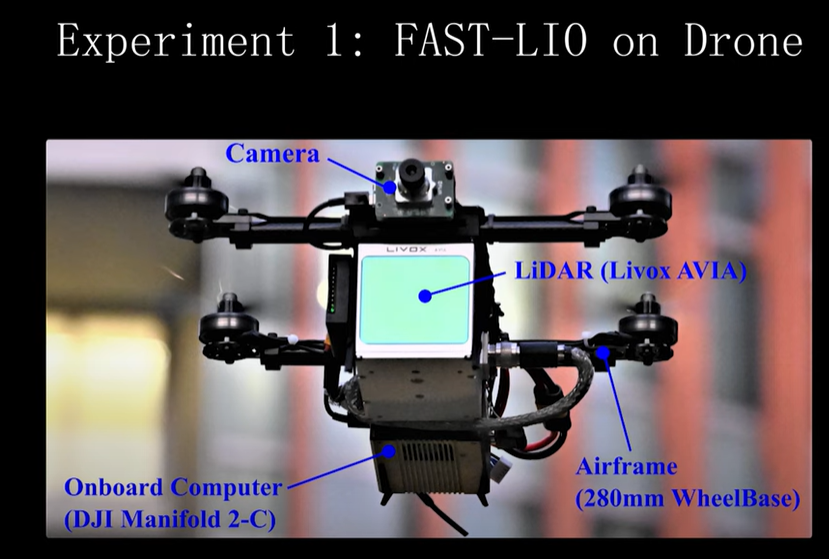 FAST-LIO(1)：为什么它是实时激光雷达里程计的王者？_fast lio-CSDN博客