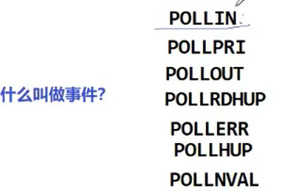 26.poll-CSDN博客