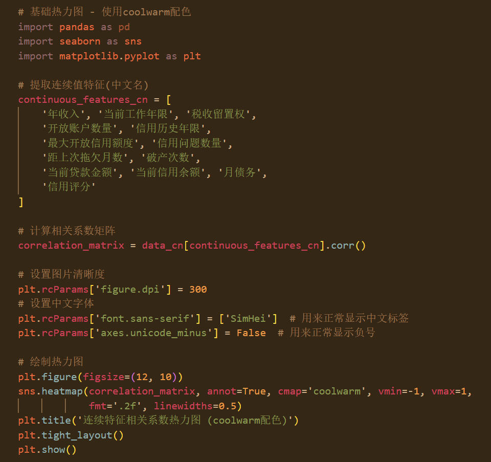 day9热力图与子图绘制-CSDN博客