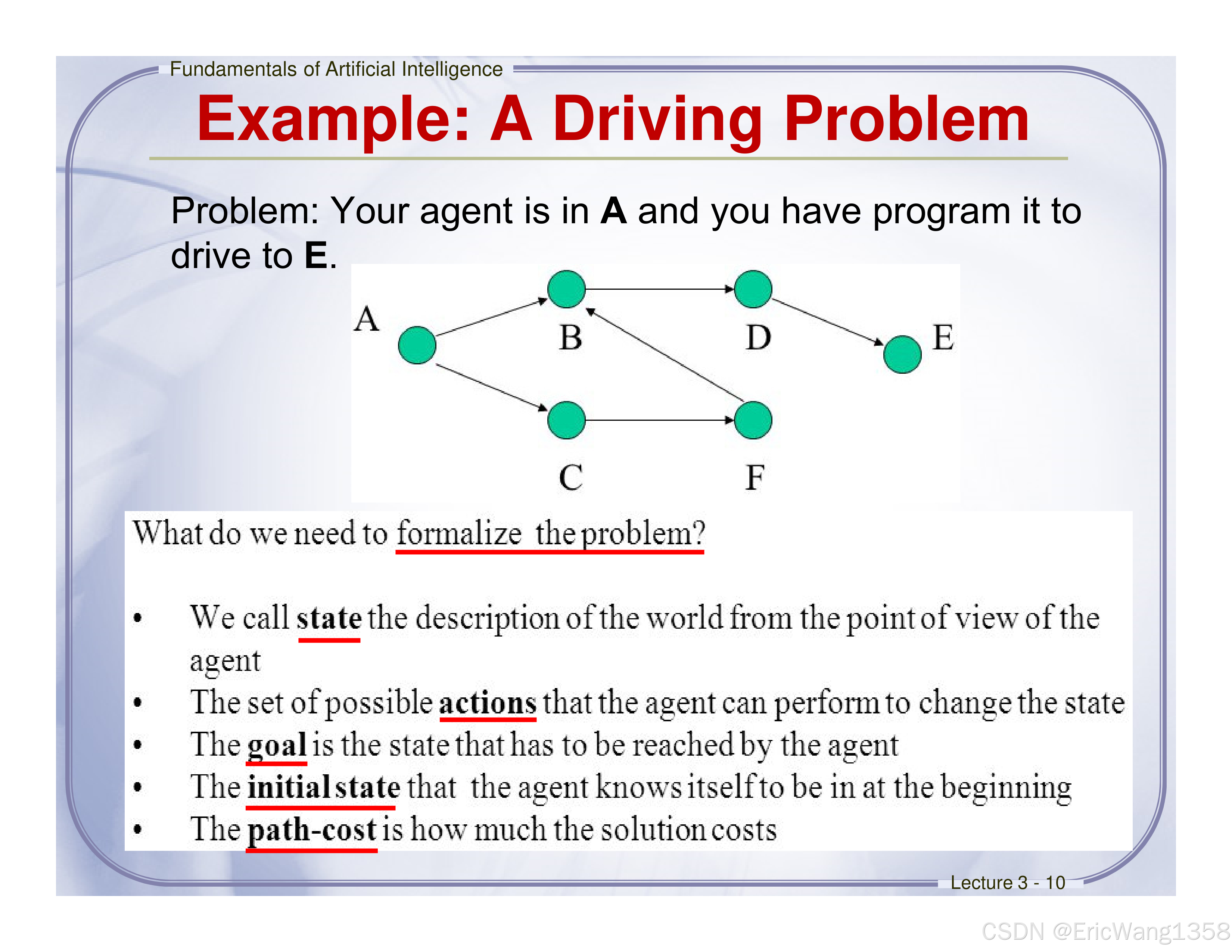 L3.1-Solving Problems by Searching_问题求解智能体的步骤-CSDN博客
