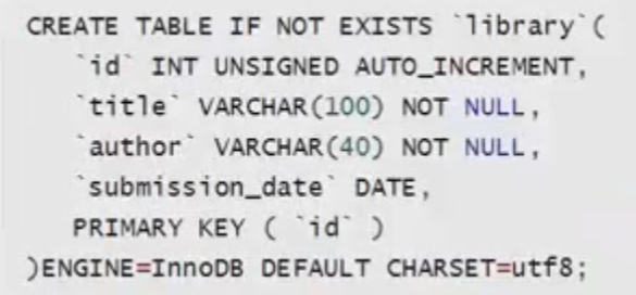 数据库基础-笔记-CSDN博客
