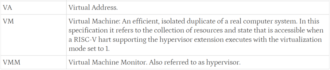 riscv-iommu_riscv iommu-CSDN博客