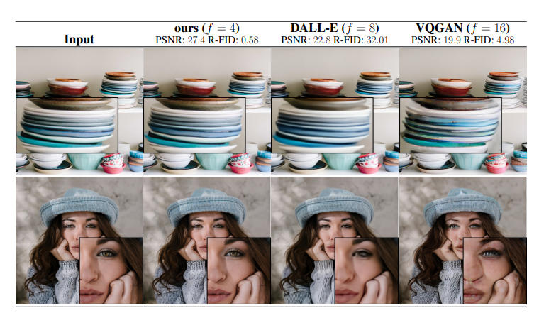 [DL]深度学习_Latent Diffusion Models_深度学习 ldm-CSDN博客