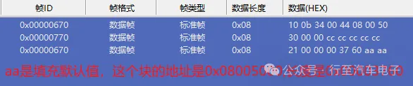 手搓UDS Bootloader系列——网络层(TP层)_uds tp层-CSDN博客
