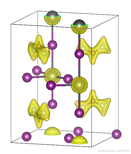 电荷密度&差分电荷密度_rho电荷密度文件用什么打开-CSDN博客