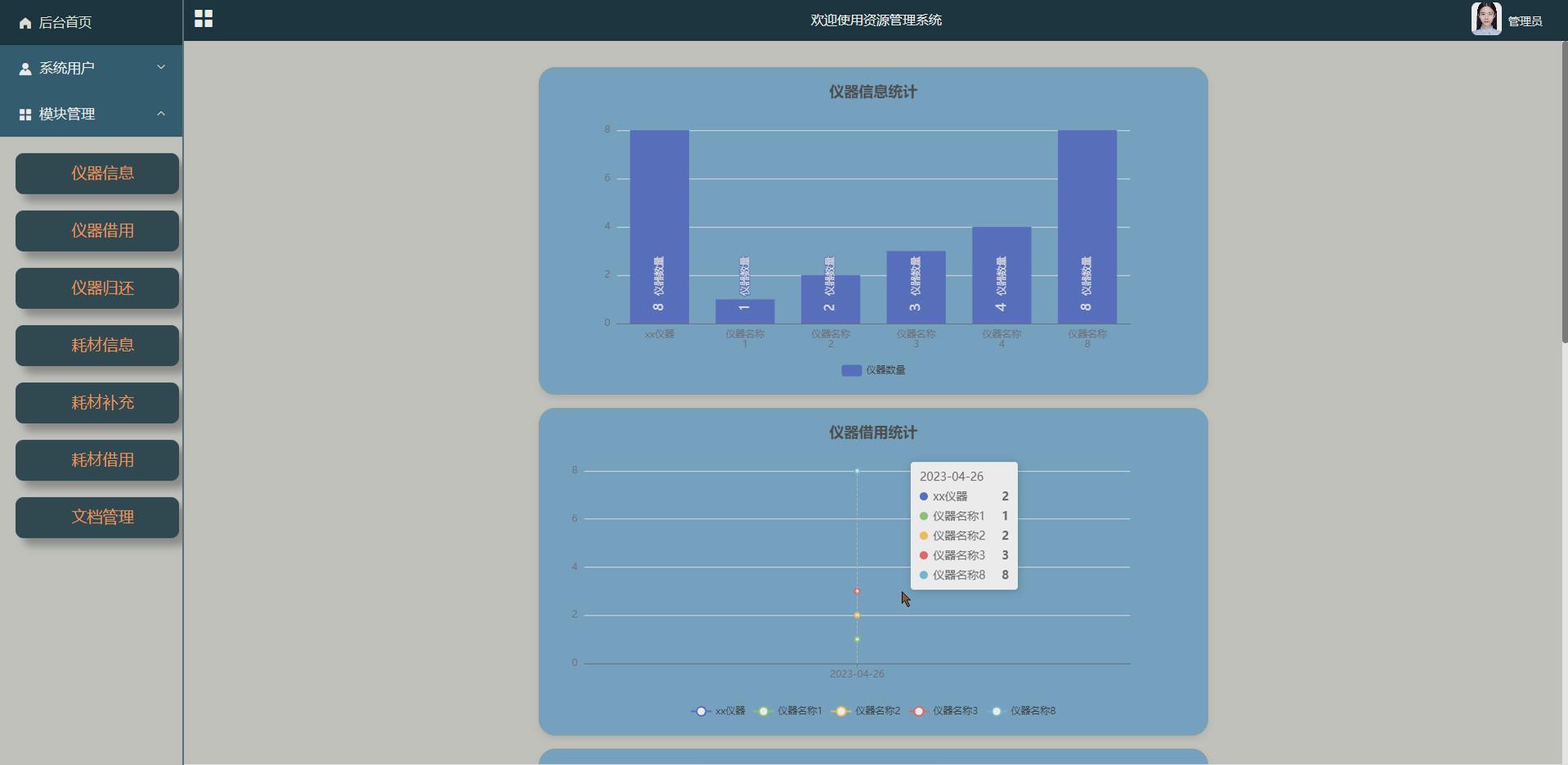 vue3+ssm实验室设备资源管理系统_vue3 设备管理平台-CSDN博客