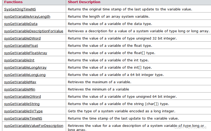 CANoe中的CAPL编程注意事项与示例-CSDN博客