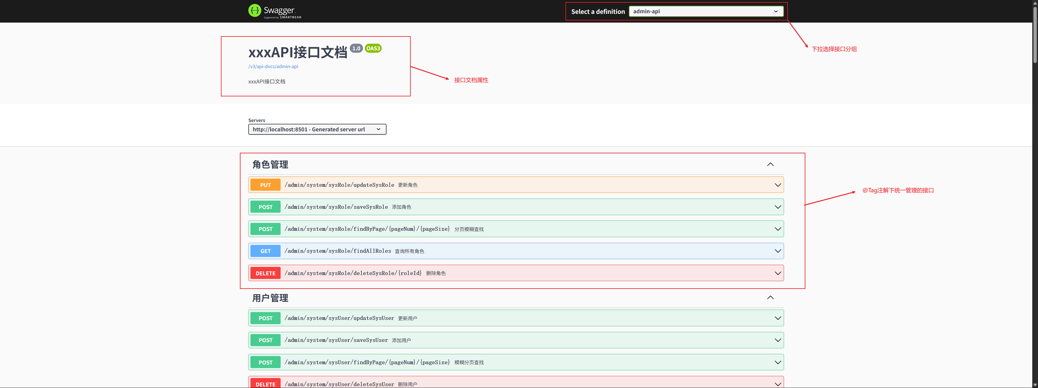 推荐一种SpringBoot3整合Knife4j的分组配置_knife4j配置-CSDN博客
