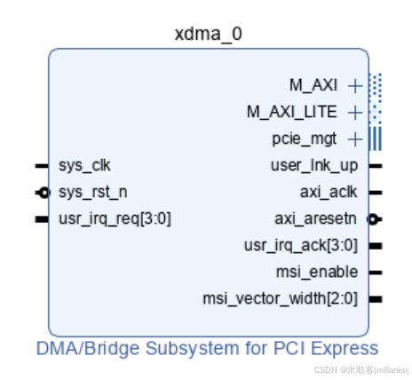 [米联客-XILINX-H3_CZ08_7100] FPGA_PCIE通信方案(XDMA_linux)连载-03基于XDMA实现PCIE通信方案_米联客 pcie-CSDN博客