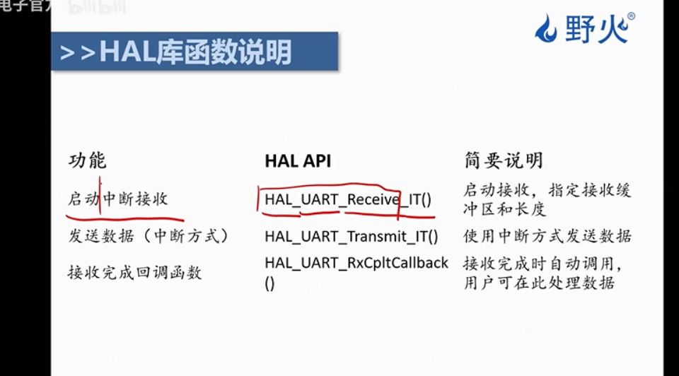 Hal库学习-Uart中断（stm32F103c8t6）_stm32c8t6uart2hal库-CSDN博客
