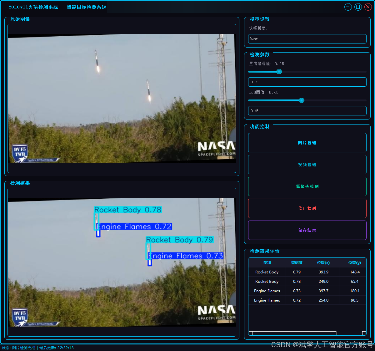 基于深度学习YOLOv11的火箭识别检测系统（YOLOv11+YOLO数据集+UI界面+登录注册界面+Python项目源码+模型）-CSDN博客