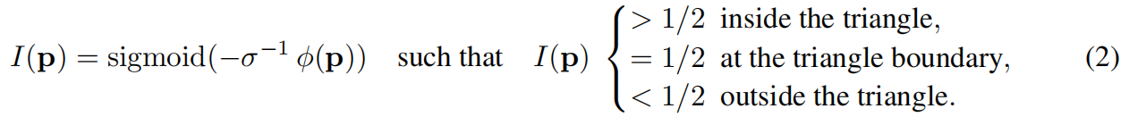 【三维重建】Triangle Splatting：实时的三角形泼溅场-CSDN博客