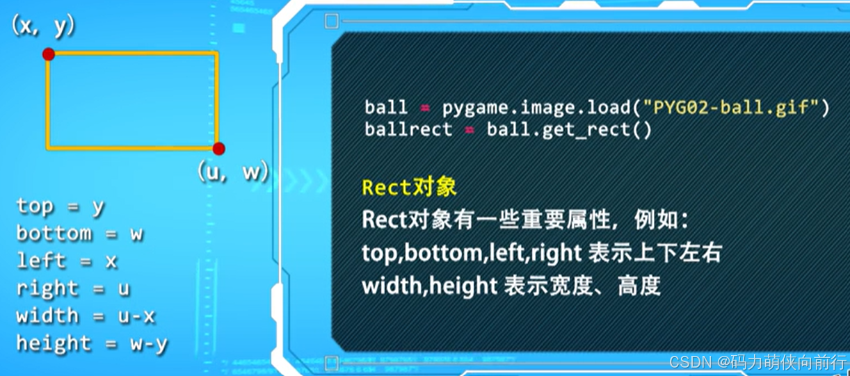 Day2听课笔记 Python游戏开发入门 壁球小游戏（展示型）与图像-CSDN博客